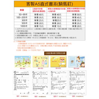 小紅門【客製 寶寶日誌 A5尺寸】托嬰 寶寶托育記錄簿 寶寶托育手冊 寶寶生活日記 保姆 寶寶手冊 50本可客製 | 蝦皮購物