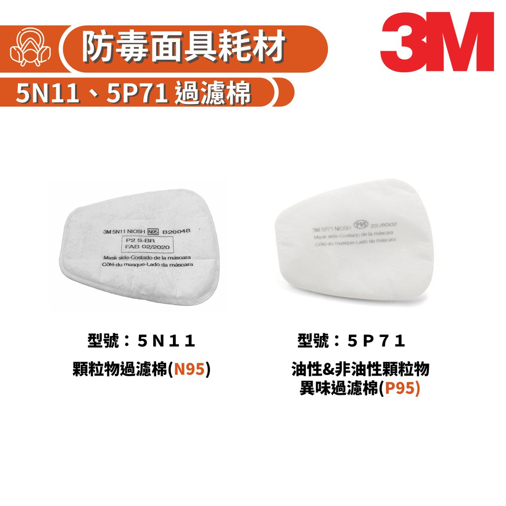 傑群工業補給站｜3M經銷商, 線上商店 | 蝦皮購物