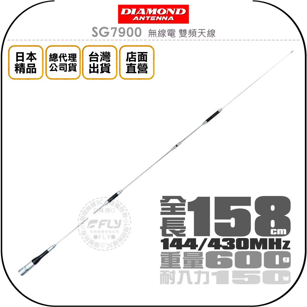 Sg7900天線日本的價格推薦 - 2022年8月| 比價比個夠BigGo