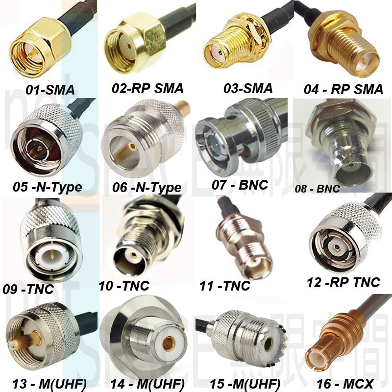 RG 316連接線SMA/N-Type/BNC/TNC/CRC 9/TS 9/MCX/MMCX/UHF/M接頭 | 蝦皮購物
