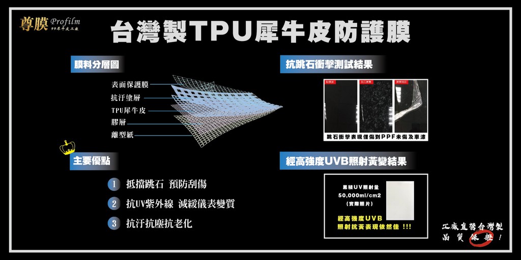 尊膜99車用TPU犀牛皮工廠, 線上商店 | 蝦皮購物