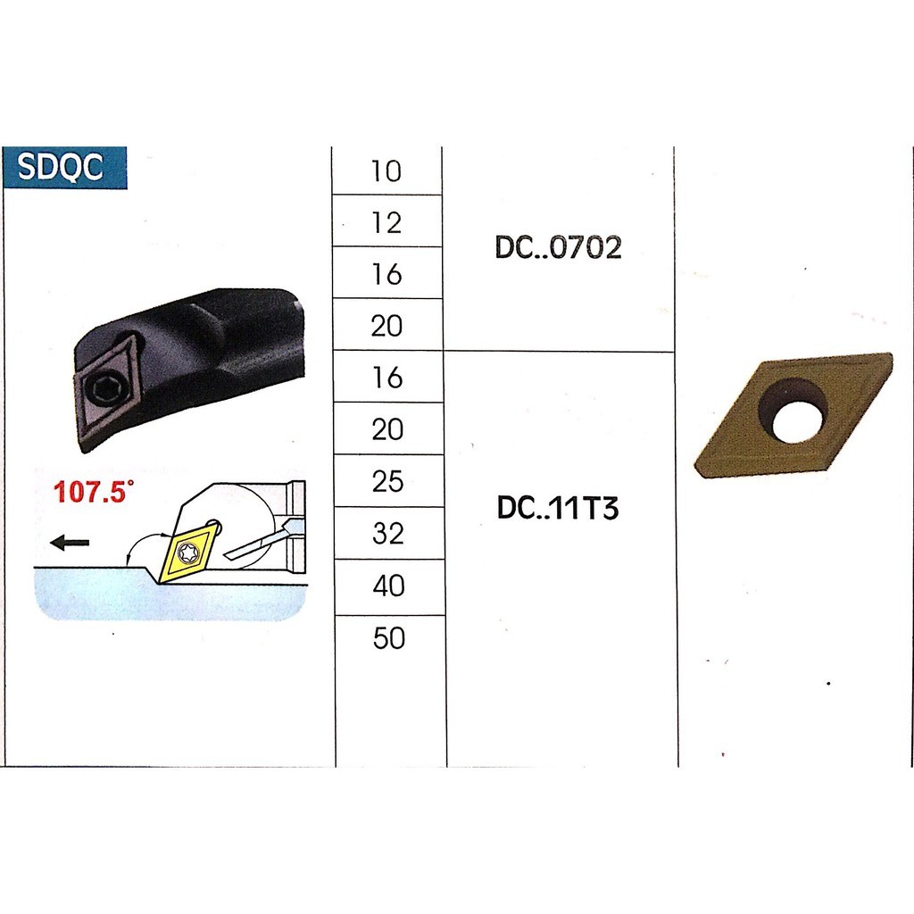 內徑車刀sdqc的價格推薦 - 2025年3月 | 比價比個夠BigGo