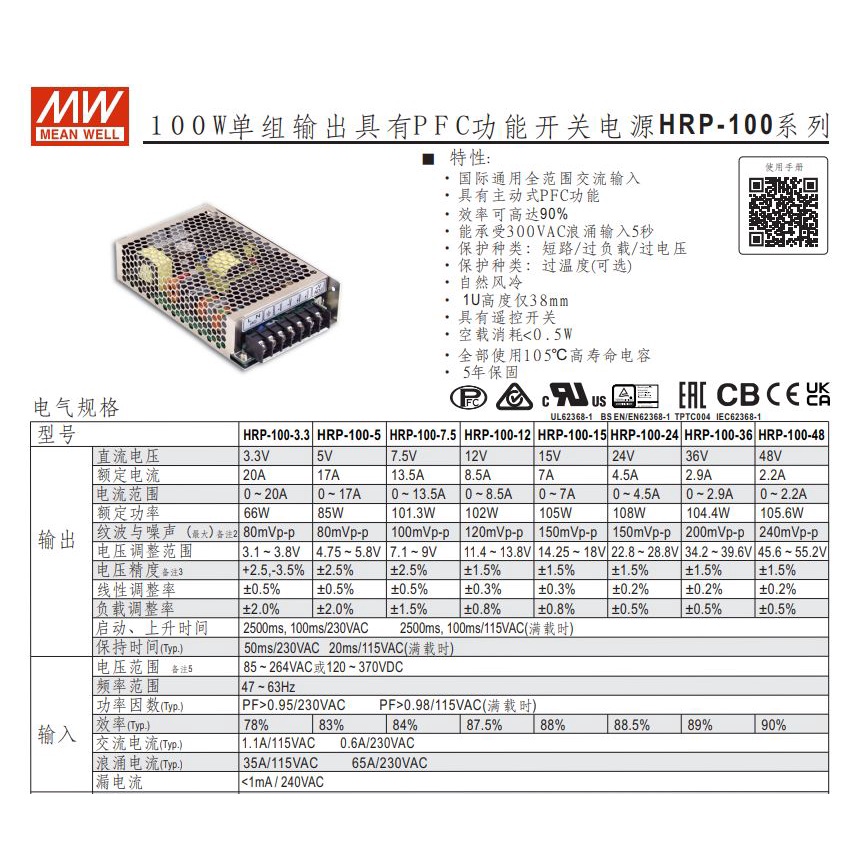 hrp-100-24的價格推薦 - 2025年10月 | 比價比個夠BigGo