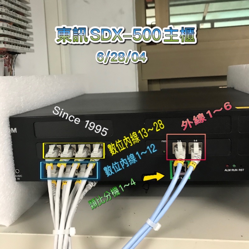 SDX500的價格推薦 - 2022年8月| 比價比個夠BigGo
