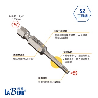 【LaBear】十字細柄 窄身 單剝皮起子頭 PH1/PH2 十字起子頭 50-100L 細身起子頭 台灣製 | 蝦皮購物