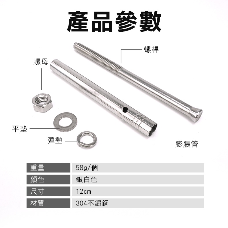 GUYSTOOL 水泥牆膨脹螺絲 中空壁虎 壁虎 膨脹螺絲安裝 內迫壁虎 膨脹螺栓 膨脹螺絲 鍍鋅膨脹螺絲 減速帶螺絲 | 蝦皮購物