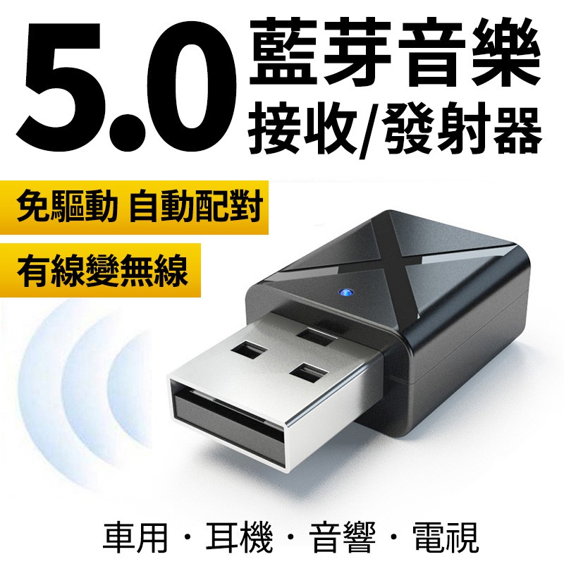 KN320的價格推薦 - 2021年3月| 比價比個夠BigGo