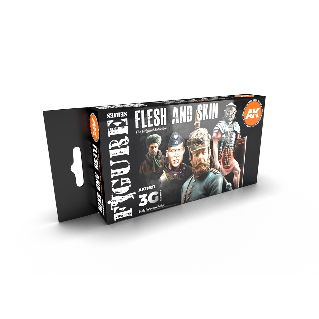 協和ハーモネット 細径シールド線 KPPV-SW 7 0.18X1C 3m 祝開店大放出セール開催中