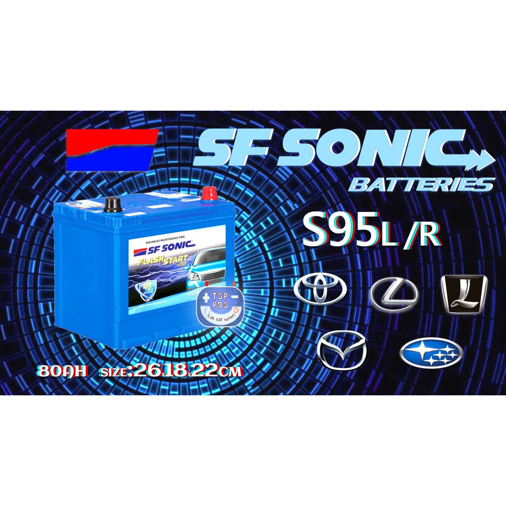 sf s95r的價格推薦 - 2025年9月 | 比價比個夠BigGo