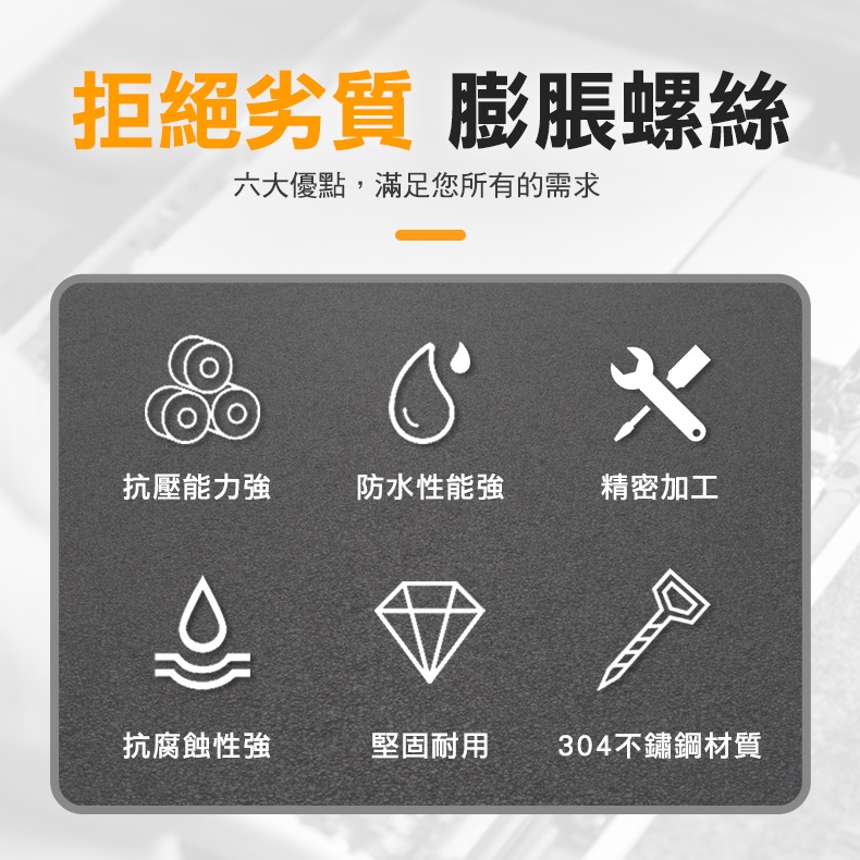 GUYSTOOL 水泥牆膨脹螺絲 中空壁虎 壁虎 膨脹螺絲安裝 內迫壁虎 膨脹螺栓 膨脹螺絲 鍍鋅膨脹螺絲 減速帶螺絲 | 蝦皮購物