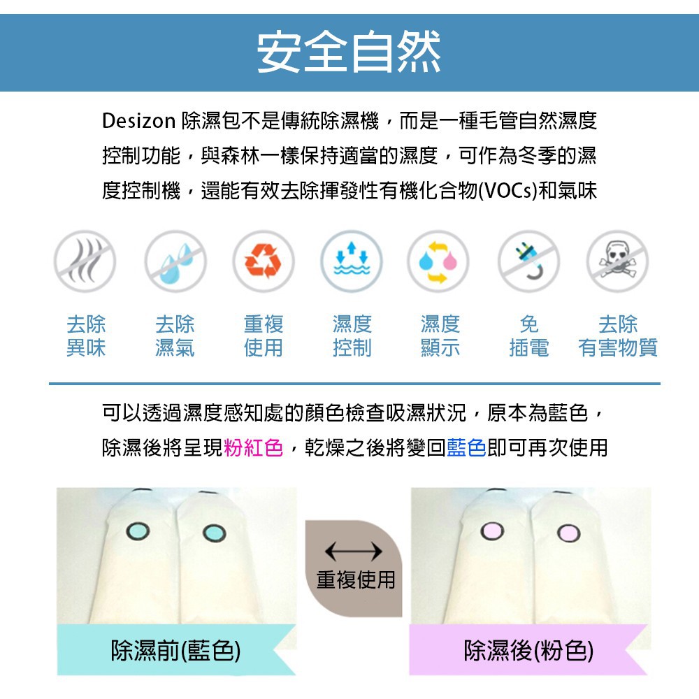 可再生乾燥劑的價格推薦 - 2021年3月| 比價比個夠BigGo