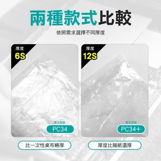 【工仔人】農膜 防疫塑膠布 防塵膜 pe塑膠布 溫室塑膠布 MIT-PC34+ 優質選材 3x4m | 蝦皮購物