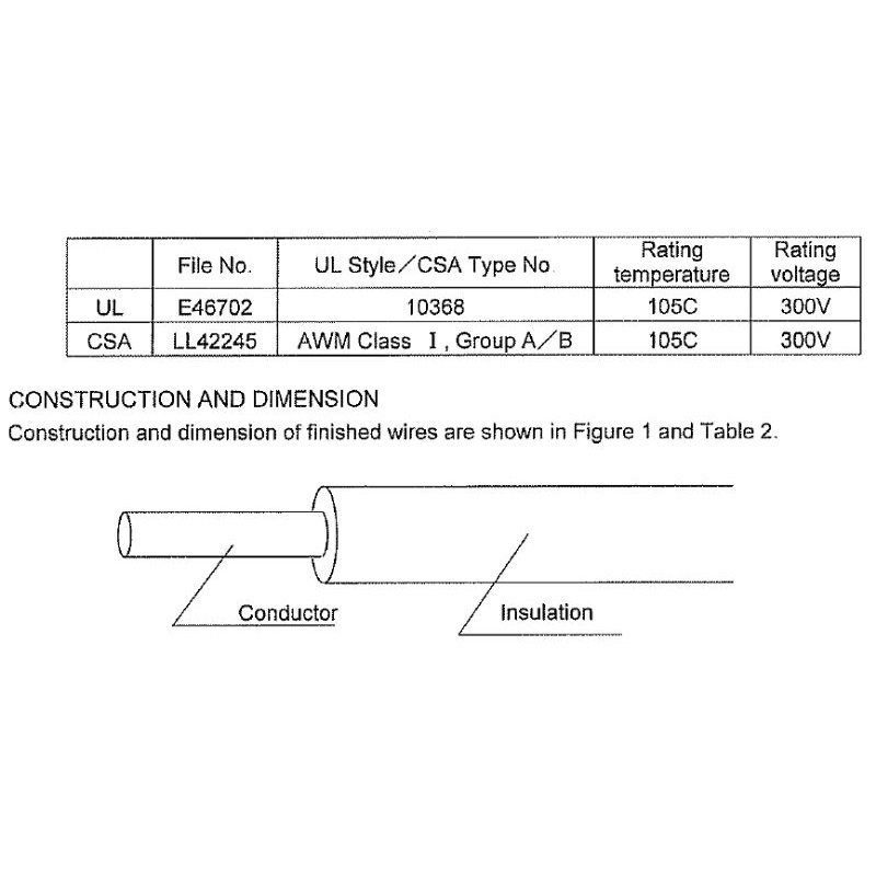ul10368的價格推薦 - 2025年6月 | 比價比個夠BigGo
