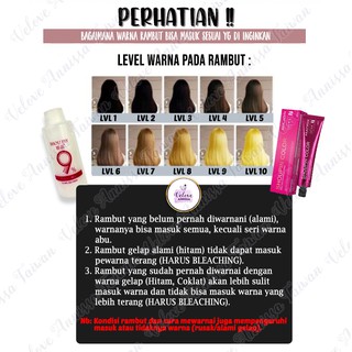 Matrix Pewarna Rambut Semir cat Shoupin Color Dye Warna | 蝦皮購物