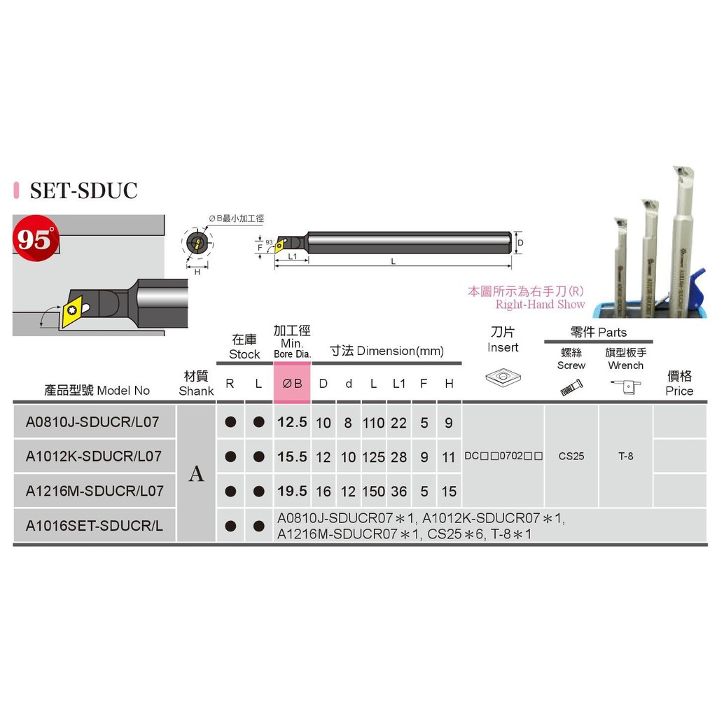 小徑內孔車刀架 小徑內徑車刀架 小徑內徑車刀 小徑內徑刀架 SET-SDUC 93D 價格請來電或留言洽詢 | 蝦皮購物