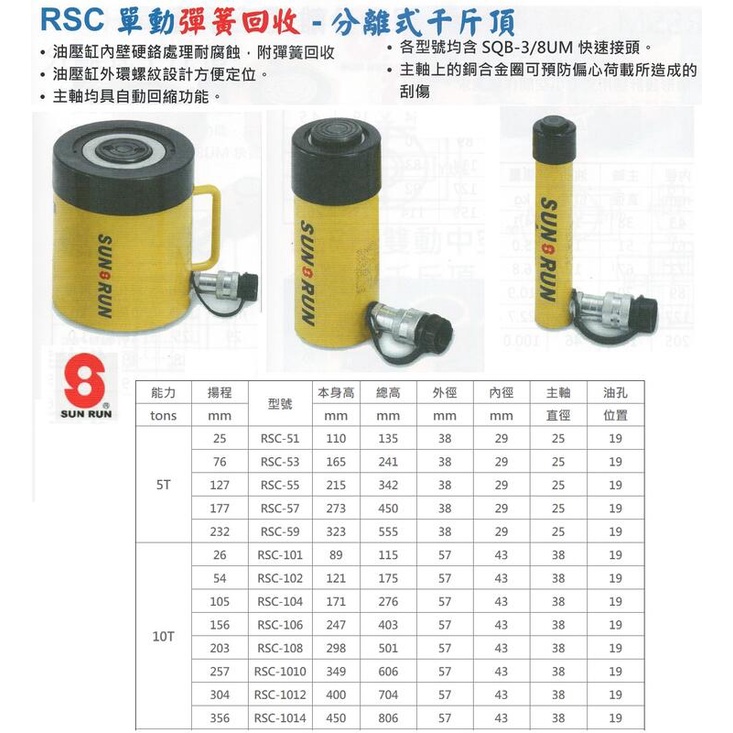 單動彈簧回收 分離式千斤頂 外牙式千斤頂 RSC-251/252/254/256/502/506 | 蝦皮購物