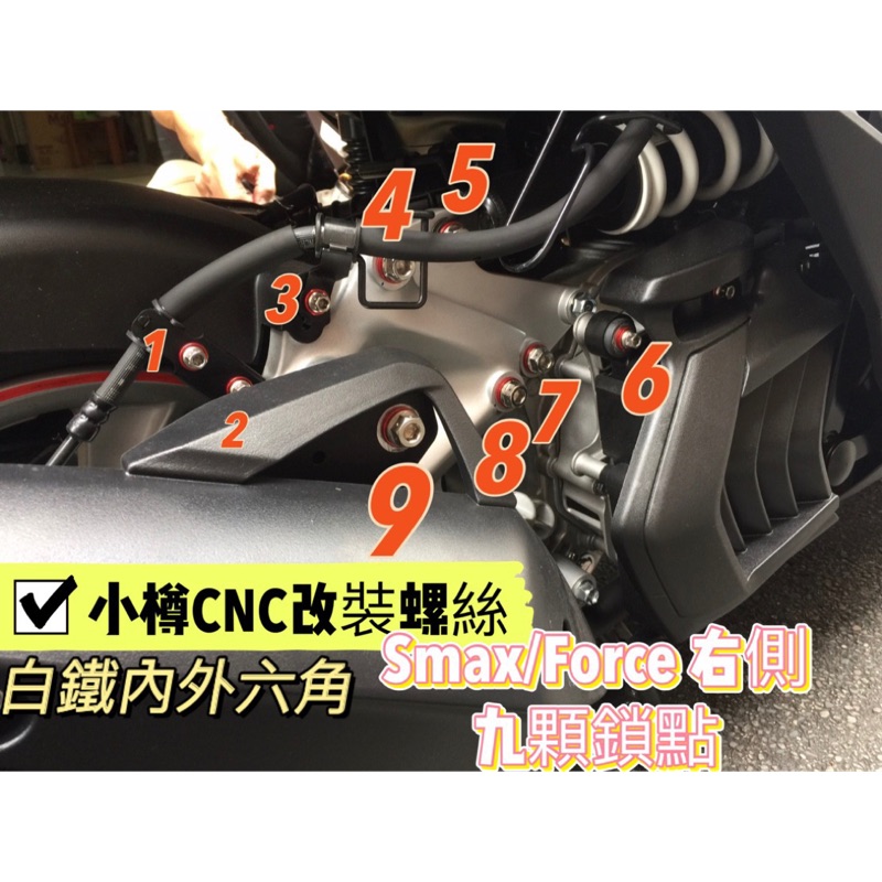 Smax ABS Force 小樽CNC 排骨排氣管側 九顆鎖點 白鐵螺絲含墊片 白鐵螺絲 cnc高強度 | 蝦皮購物
