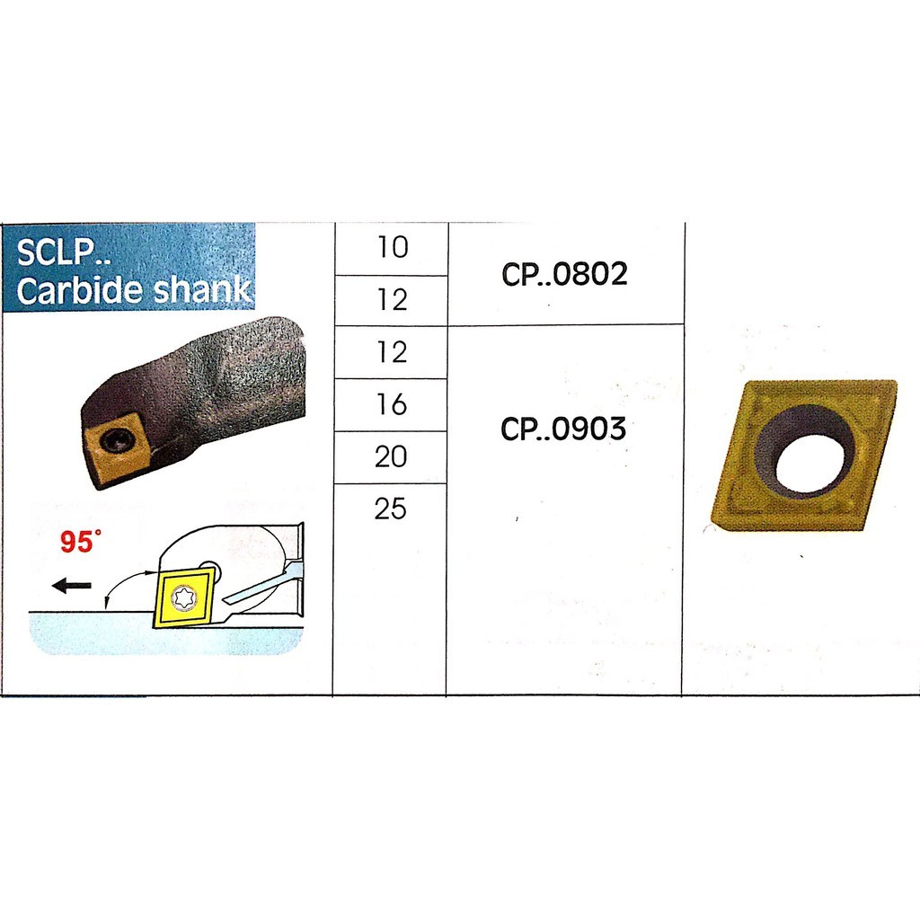內徑車刀sdqc的價格推薦 - 2025年3月 | 比價比個夠BigGo