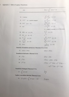Advanced Engineering Mathematics Greenberg 2nd ed. 精裝版 | 蝦皮購物