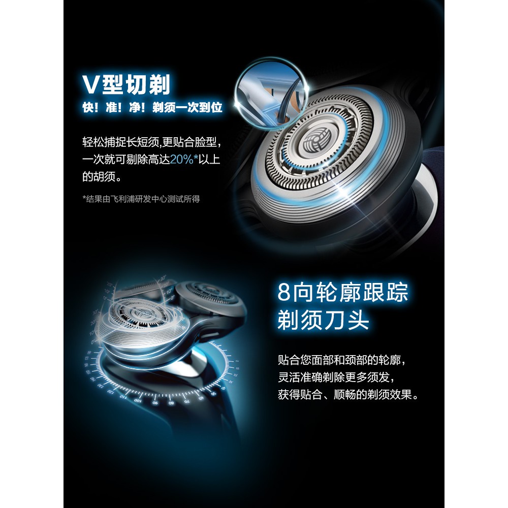 Philips 刮鬍刀 S8980的價格推薦 - 2021年8月| 比價比個夠BigGo