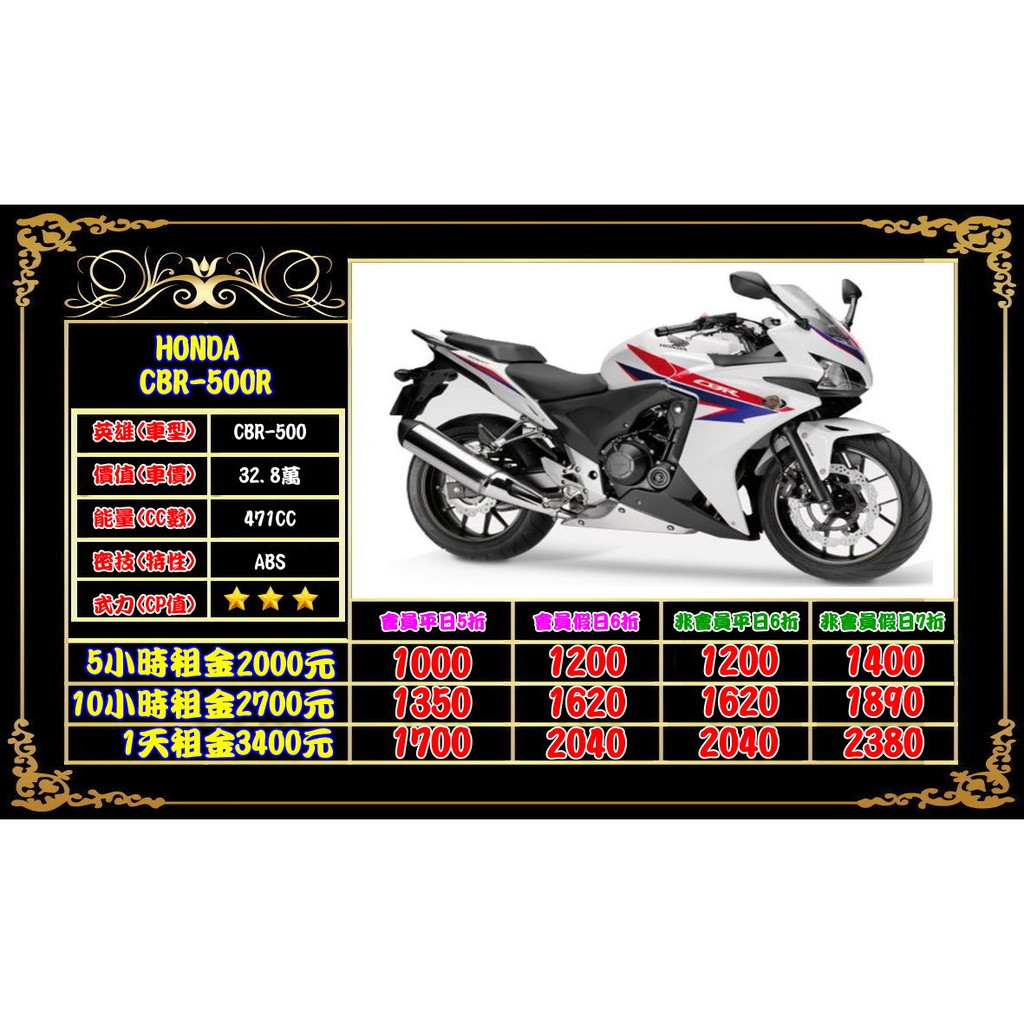 5000元機車的價格推薦 - 2026年6月 | 比價比個夠BigGo