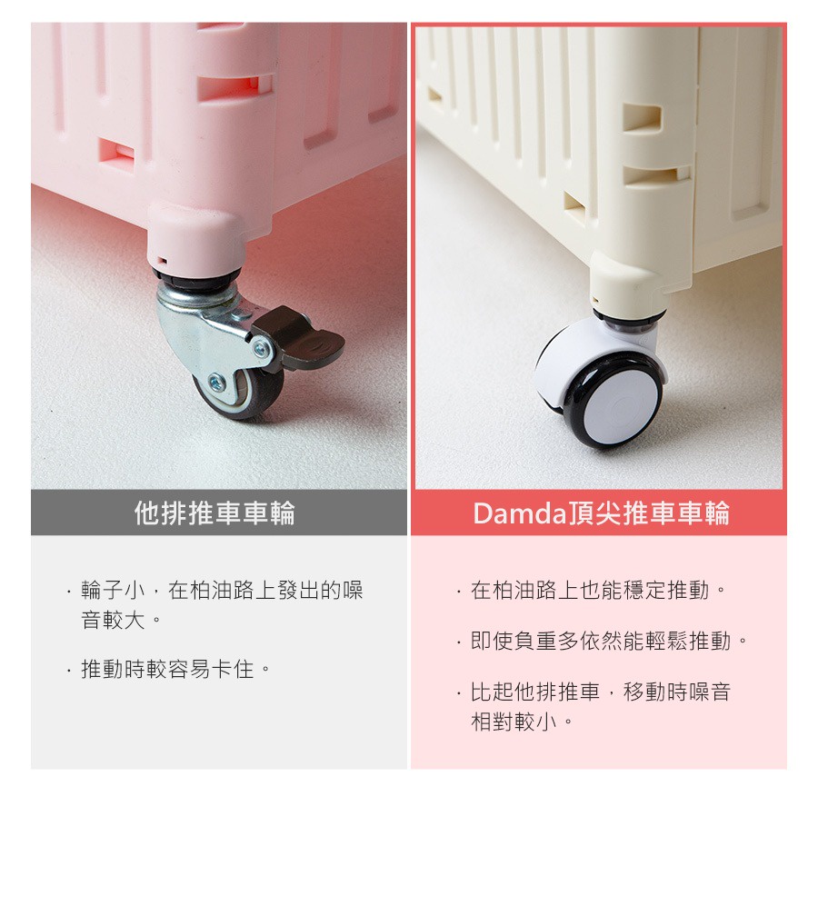 Damda 韓國360度四輪摺疊購物車/保溫保冷袋/專用木桌板/摺疊購物籃/兩輪摺疊推車 [現貨] 台灣總代理原廠公司貨 | 蝦皮購物