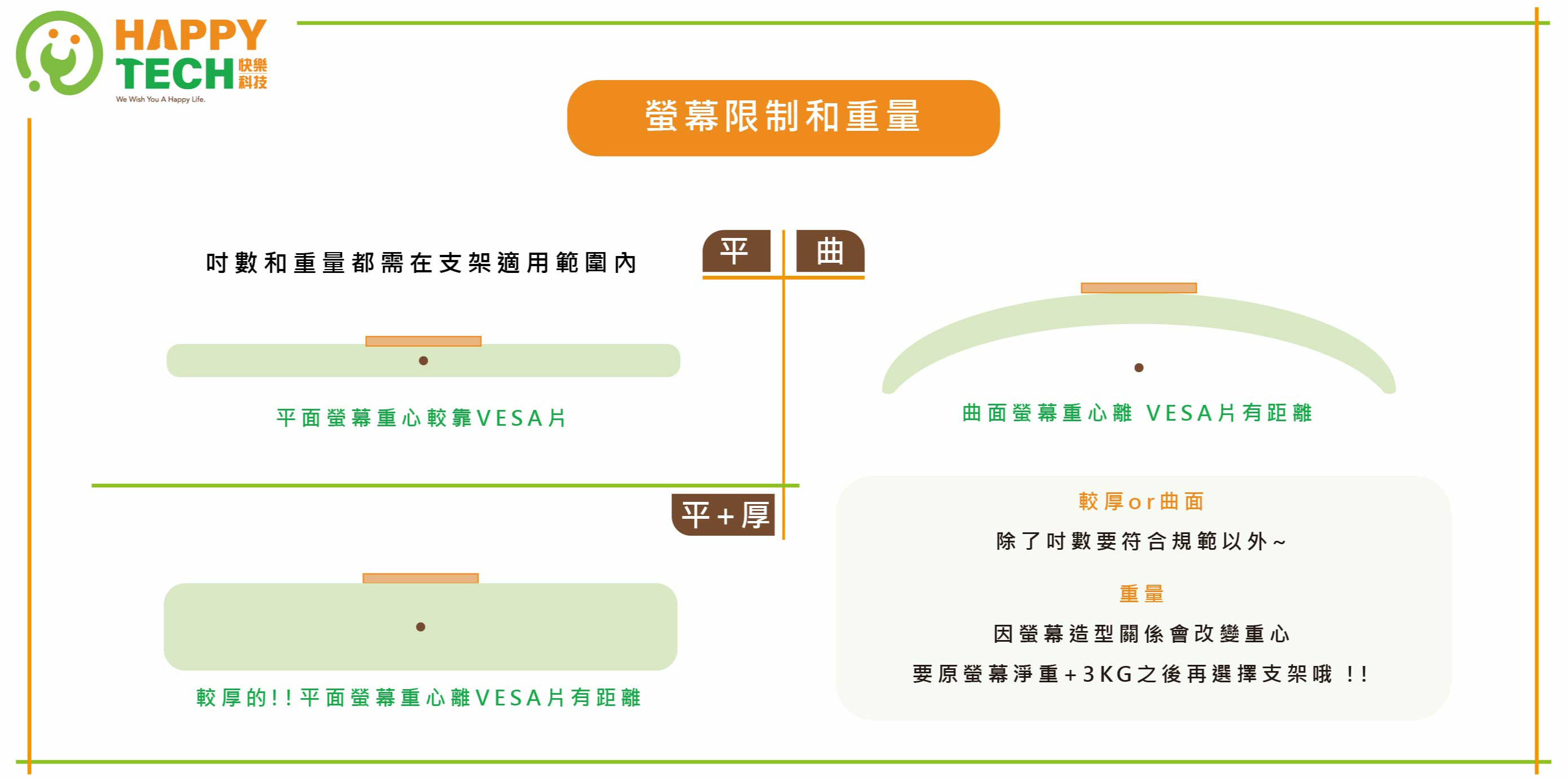 Happy Tech 品牌旗艦館, 線上商城 | 蝦皮購物