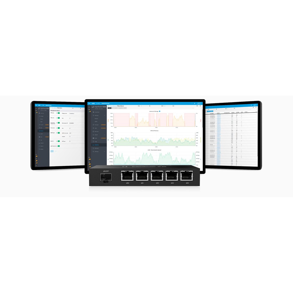 Ubnt er-x sfp edgemax edgerouter x 另有 er-x | BeeCost