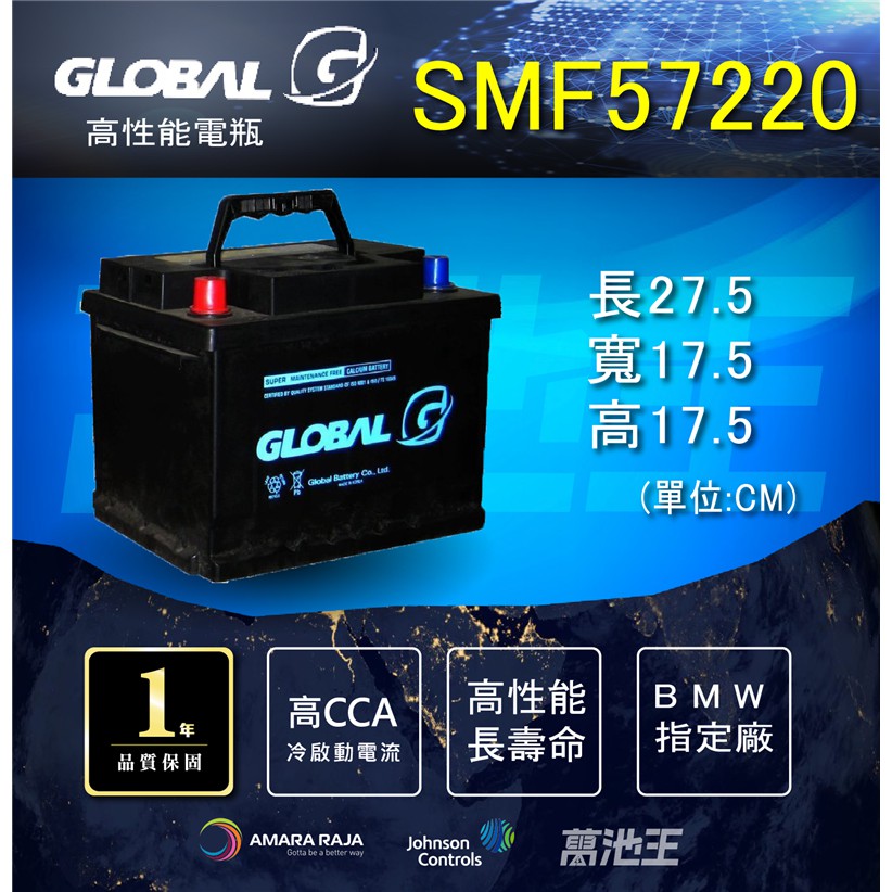 57220電瓶的價格推薦 - 2021年6月| 比價比個夠BigGo