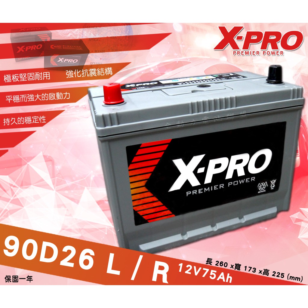 90D26R的價格推薦 - 2022年8月| 比價比個夠BigGo