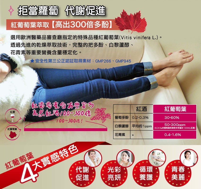 【IKOR醫珂】私舒蔓 蔓越莓益生菌 15包/盒 日本製 紅葡萄葉萃取 私密調理 獨家專利成分【壹品藥局】 | 蝦皮購物