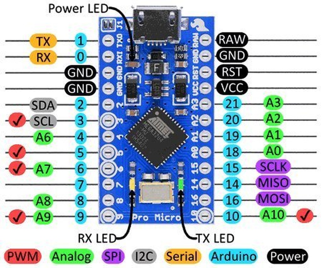 Arduino Micro — Specs, Capabilities Pinout, 43% OFF