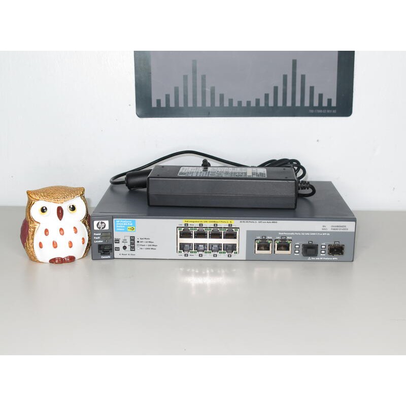Hp layer3 switch的價格推薦 - 2025年10月 | 比價比個夠BigGo