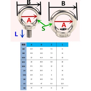 金師父 白鐵吊環螺絲m6 8 10 12 16 1/4 5/16 3/8 1/2 5/8尺寸全 304不鏽鋼外牙吊環 | 蝦皮購物