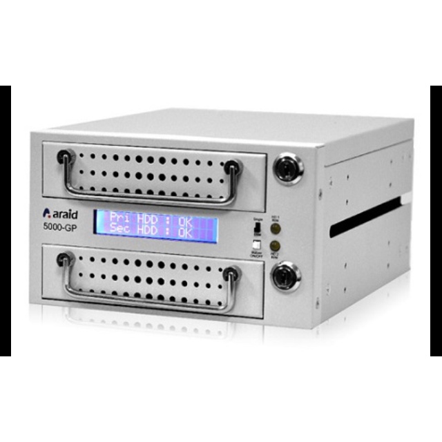 araid的價格推薦 - 2025年12月 | 比價比個夠BigGo