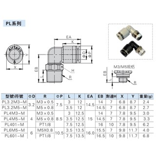 現貨【附發票】 亞德客 接頭 管接頭 PL 彎 外牙 L型螺紋 二通 AIRTAC PL4M5D PL6M5D PL60 | 蝦皮購物