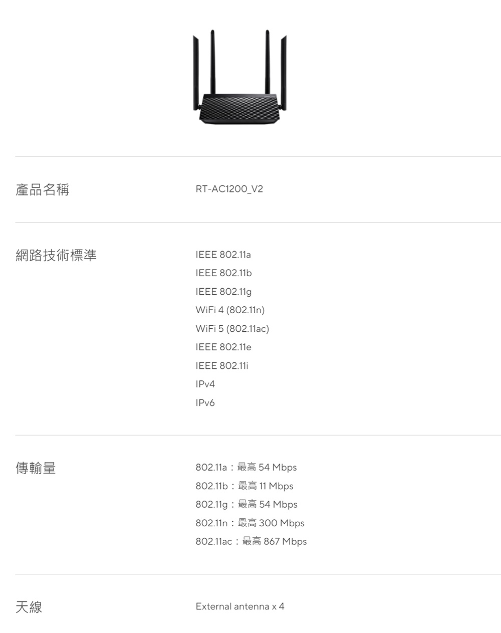 ASUS 華碩 RT-AC1200 V2 AC1200 四天線雙頻無線WIFI路由器 (分享器) | 蝦皮購物