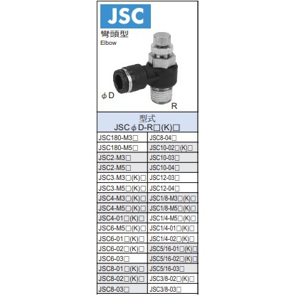 調速閥 PISCO JSC JSC6-M5A JSC6-01 JSC6-02 | 蝦皮購物