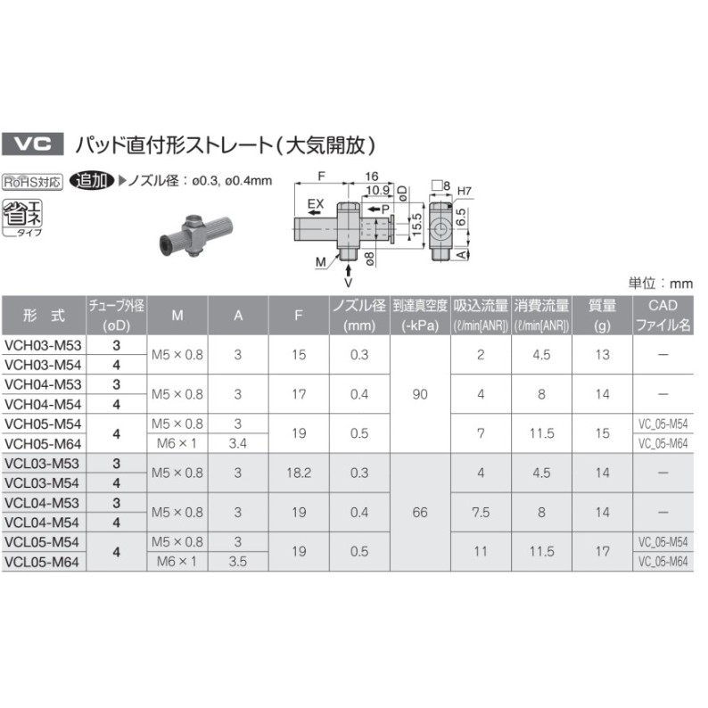 pisco真空產生器的價格推薦 - 2025年10月 | 比價比個夠BigGo
