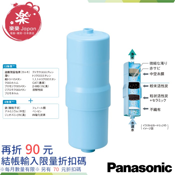 パナソニック TK-HS92C1 浄水器カートリッジ 何でも揃う