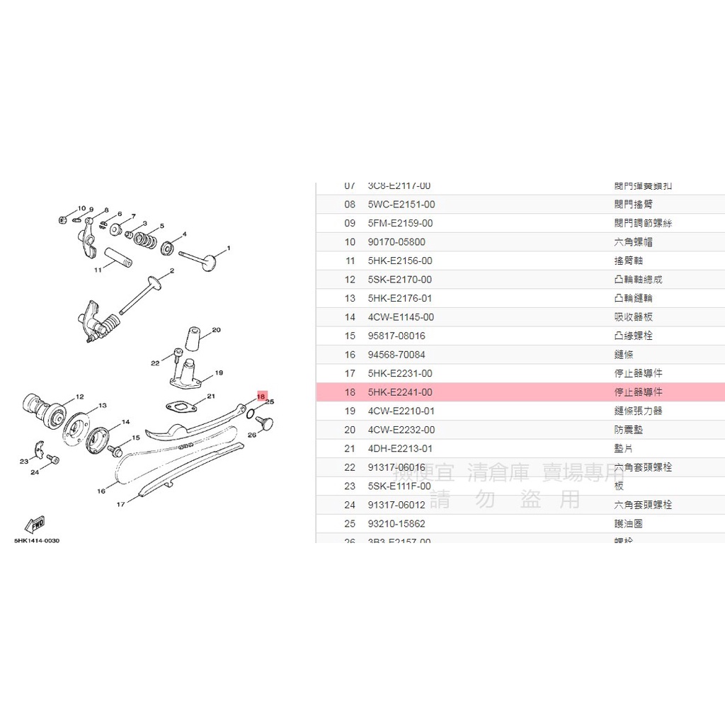 5hk-e2241-00的價格推薦 - 2025年12月 | 比價比個夠BigGo