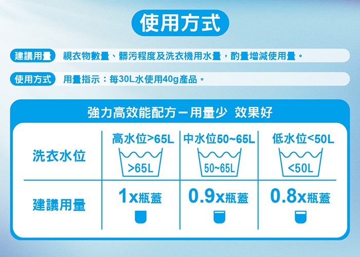 【DUSKIN樂清】蛋白酵素洗衣精2.2kg | 蝦皮購物