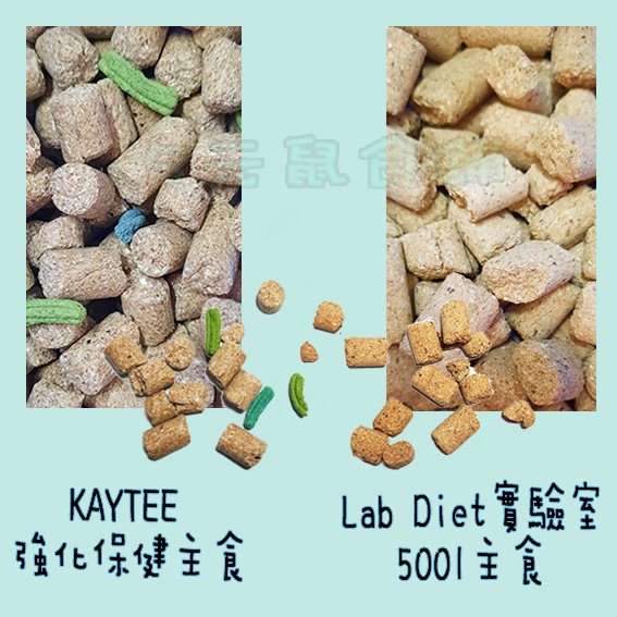 Labdiet的價格推薦 - 2021年8月| 比價比個夠BigGo