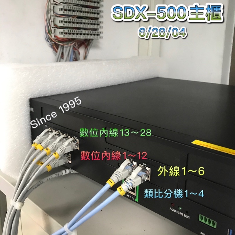 SDX500的價格推薦 - 2024年1月| 比價比個夠BigGo