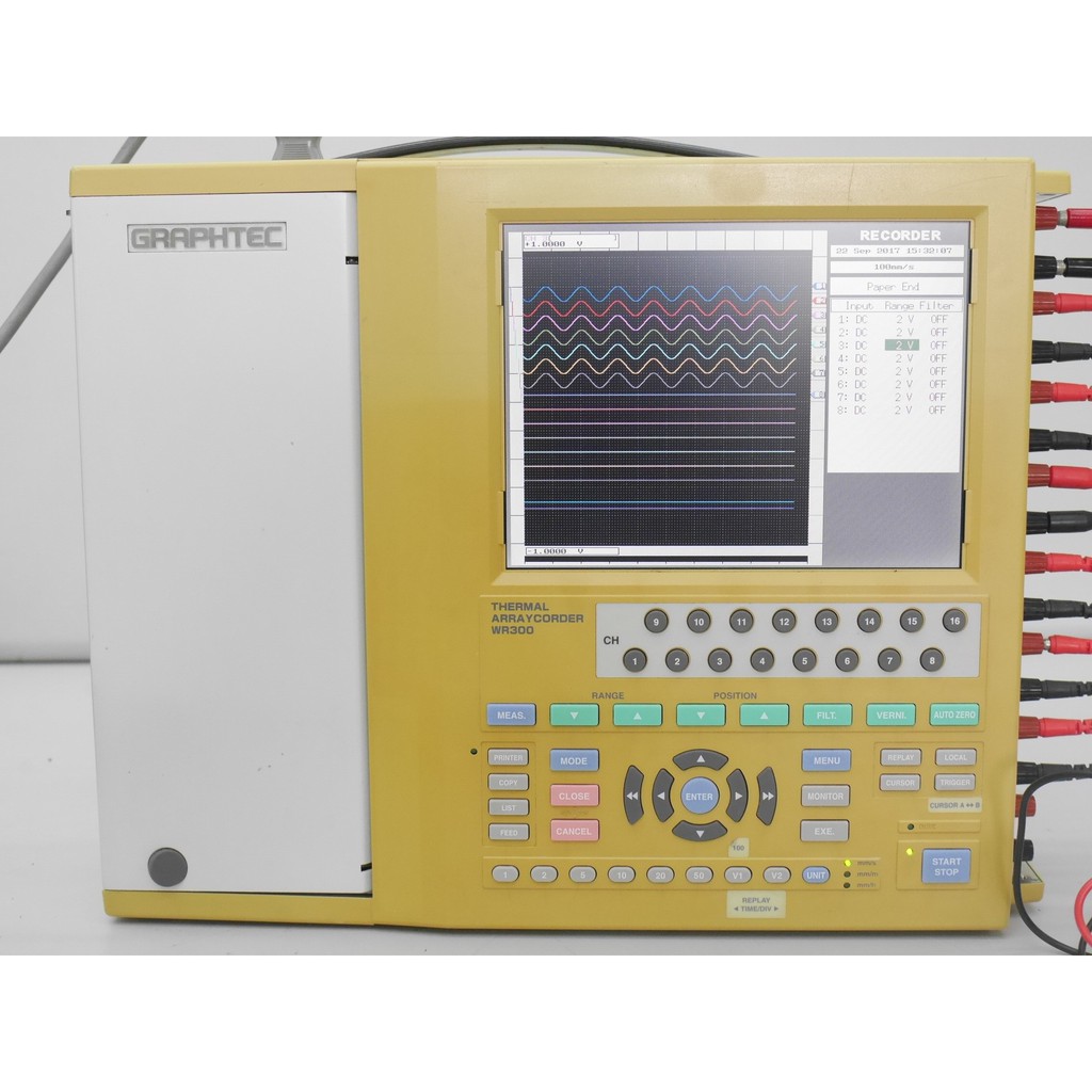 Wr300的價格推薦 - 2022年5月| 比價比個夠BigGo