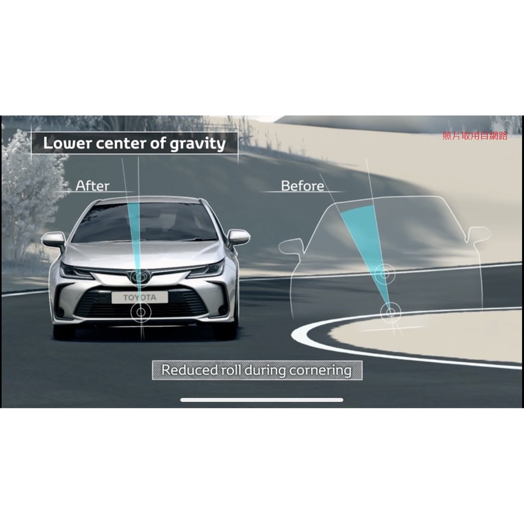 tnga底盤的價格推薦 - 2025年8月 | 比價比個夠BigGo