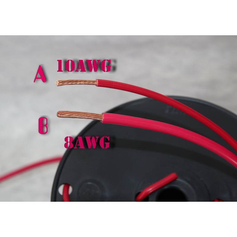 8awg 美製的價格推薦 - 2026年1月 | 比價比個夠BigGo