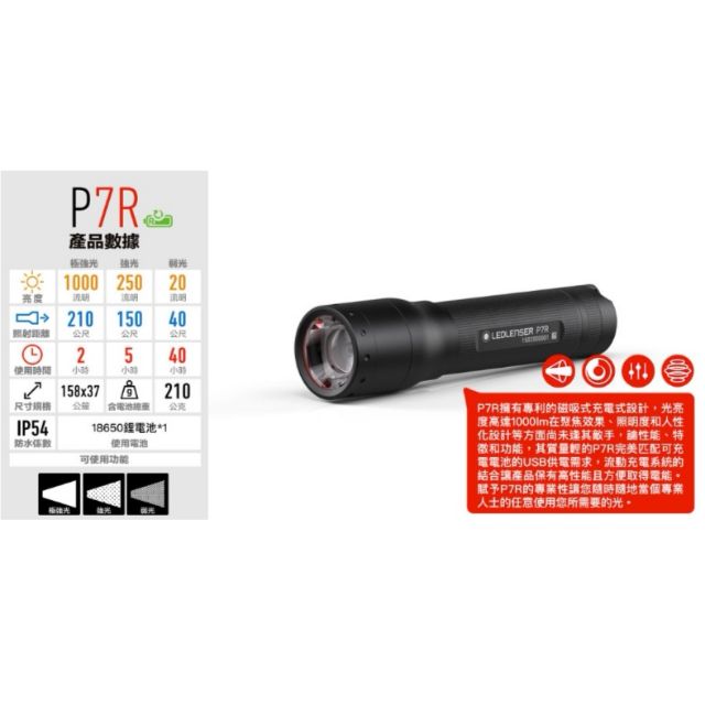 Led Lenser P7 Parts | Reviewmotors.co