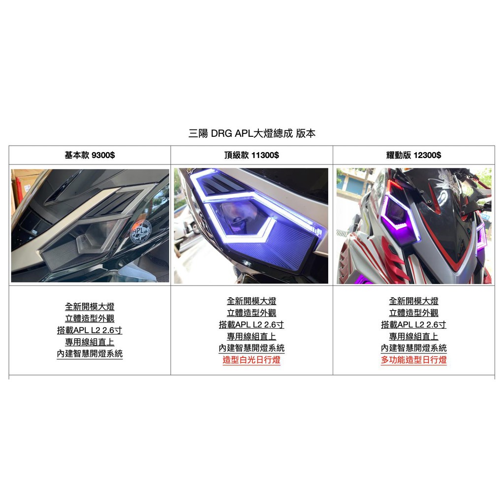 drg apl 大燈總成的價格推薦 - 2025年10月 | 比價比個夠BigGo