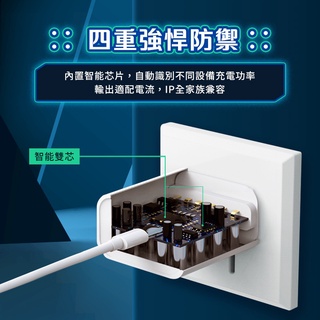 【BSMI認證 USB豆腐頭】USB豆腐頭 usb充電頭 usb快充頭 充電頭 2A快充頭 單孔USB插頭 | 蝦皮購物